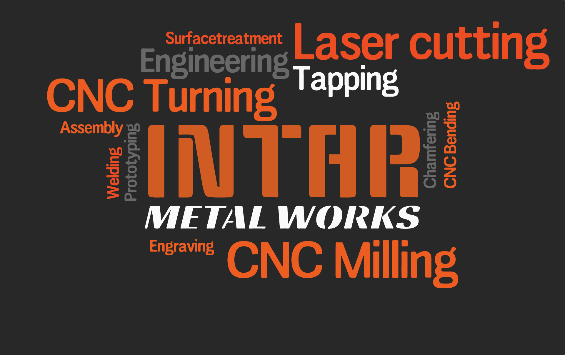 INTAR - Tool Storage Solutions